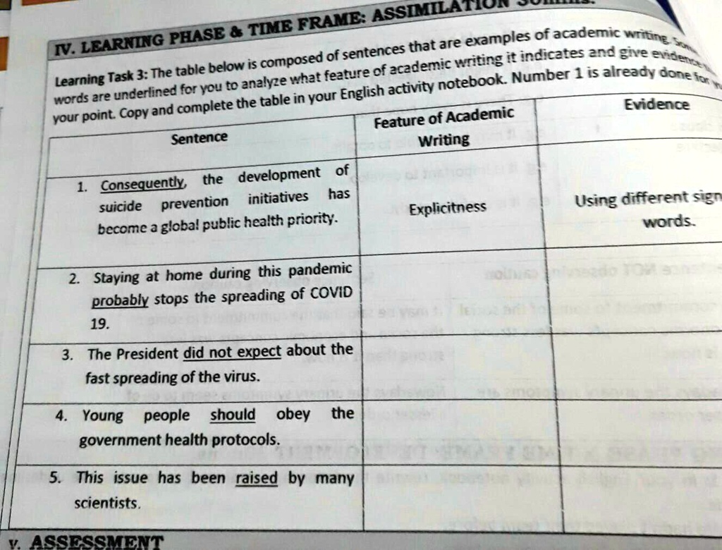 SOLVED: LEARNER'S PACKET IV. LEARNING PHASE TIME FRAME: ASSIMILATION 30 mins. Learning Task 3 ...