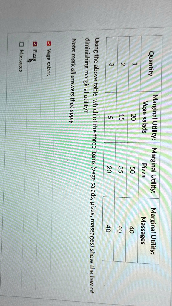Solved The Text Provided Appears To Be A Table With Some Text And Numbers It Is Difficult To