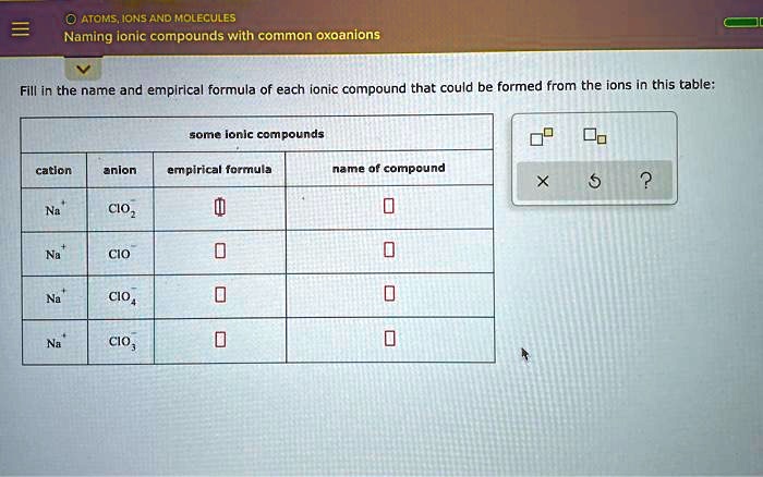 atoms ions and molecules naming ionic compounds with common oxoanions fill in the name and ...