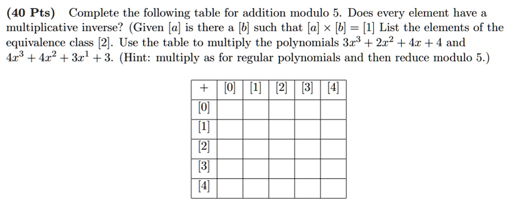 SOLVED: (40 Pts) Complete the following table for addition modulo 5 ...