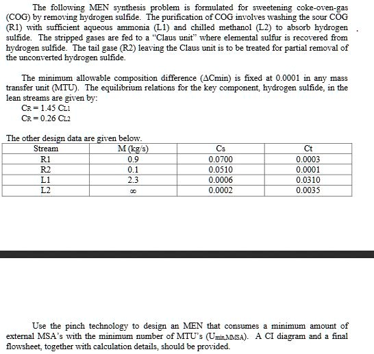 The following MEN synthesis problem is formulated for sweetening coke ...
