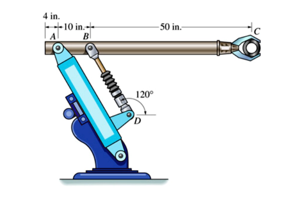 SOLVED: Complete the shear and moment diagrams for the following load ...