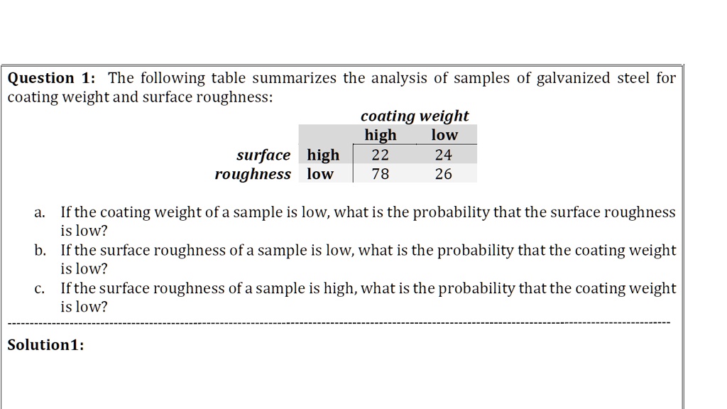 question 1 the following table summarizes the analysis of samples of ...