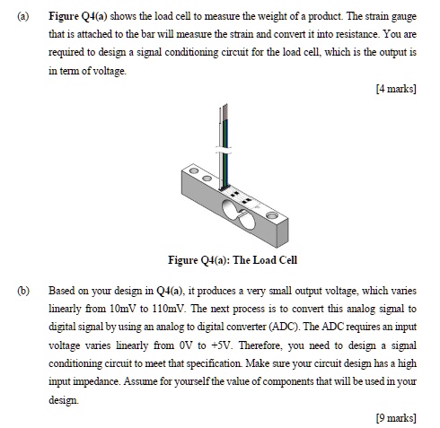 SOLVED: Figure Q4(a) shows the load cell used to measure the weight of a product. The strain ...