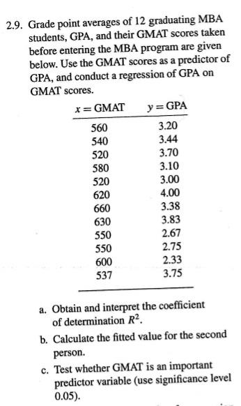 29 grade point averages of 12 graduating mba students gpa and their ...
