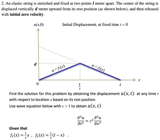 SOLVED: An elastic string is stretched and fixed at two points 1 meter apart. The center of the ...