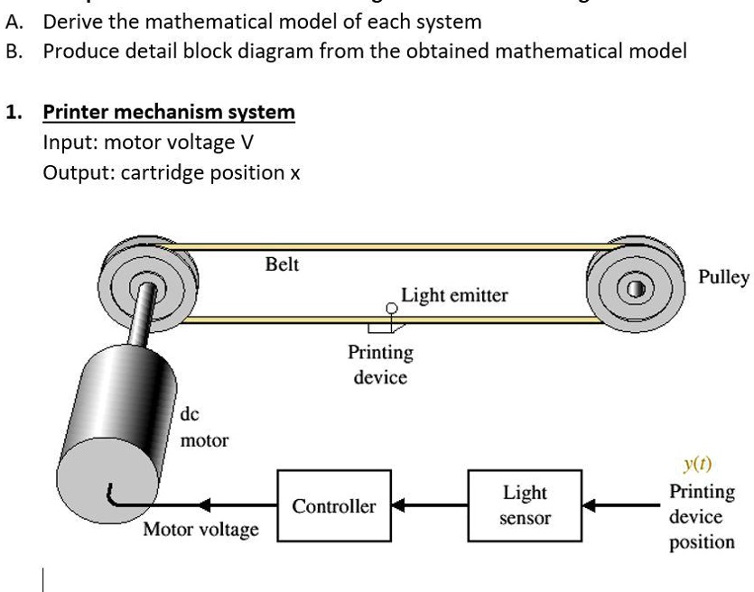 A. Derive the mathematical model of each system B. Produce detail block ...