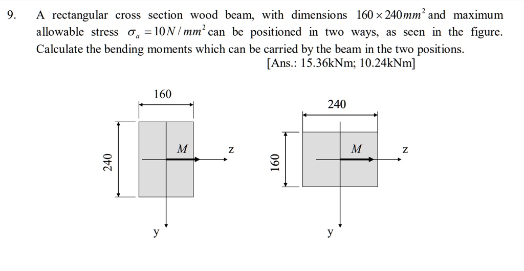 A rectangular cross section wood beam, with dimensions 160 imes 240mm ...