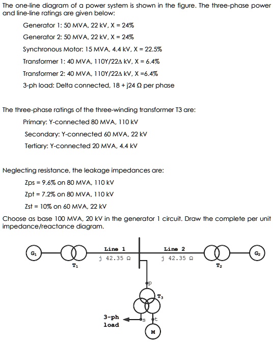 The one-line diagram of a power system is shown in the figure. The three-phase power and line ...