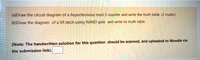 SOLVED: (a) Draw the circuit diagram of an Asynchronous mod counter and write the truth table ...
