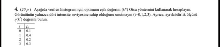 SOLVED: Calculate the optimum threshold value (k*) for the histogram given below, using the Otsu ...
