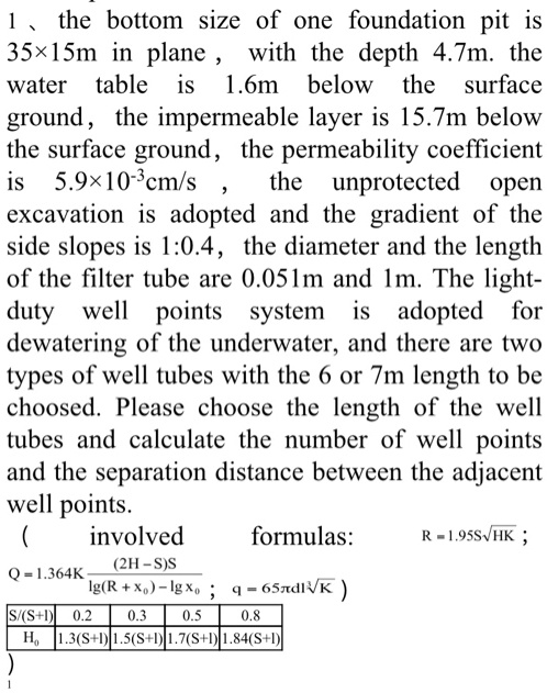 The bottom size of one foundation pit is 35x15m in plane with a depth ...