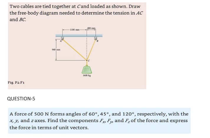SOLVED: Two cables are tied together at C and loaded as shown. Draw the ...