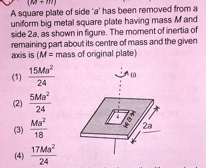 Mi Of Square Plate _ Moment Of Inertia Of A Square – KOSFY