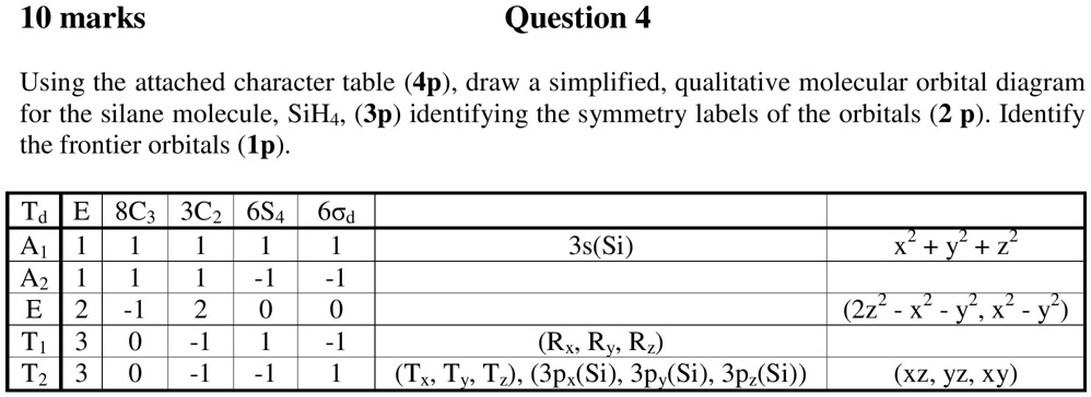 SOLVED: Question 4 Using the attached character table (4p), draw a ...