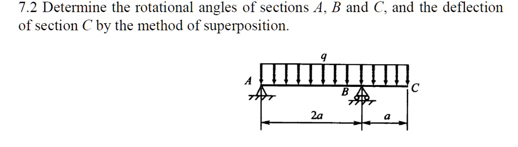 7.2 Determine the rotational angles of sections A. B and C. and the ...