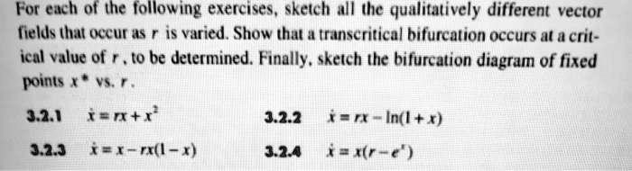 For each of the following exercises, sketch all the qualitatively different vector fields Uhat ...