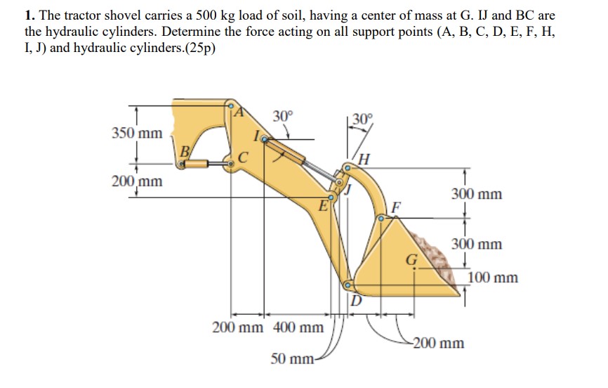 1. The tractor shovel carries a 500 kg load of soil, having a center of ...
