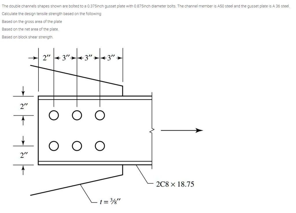 the double channels shapes shown are bolted t0 0375inch gusset plate ...