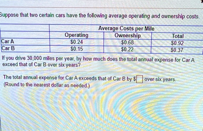 suppose that two certain cars have the following average operating and ...