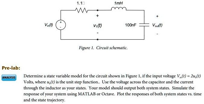 Vin(t) 1.1? 1mH + + V1(t) 100nF Vout(t) Figure 1. Circuit schematic. Pre-lab: ANALYSIS Determine ...