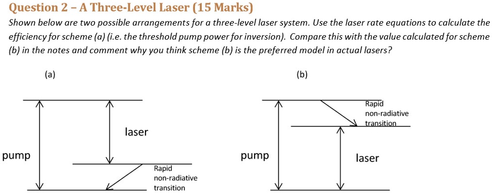 SOLVED: Question 2 - A Three-Level Laser (15 Marks) Shown below are two possible arrangements ...