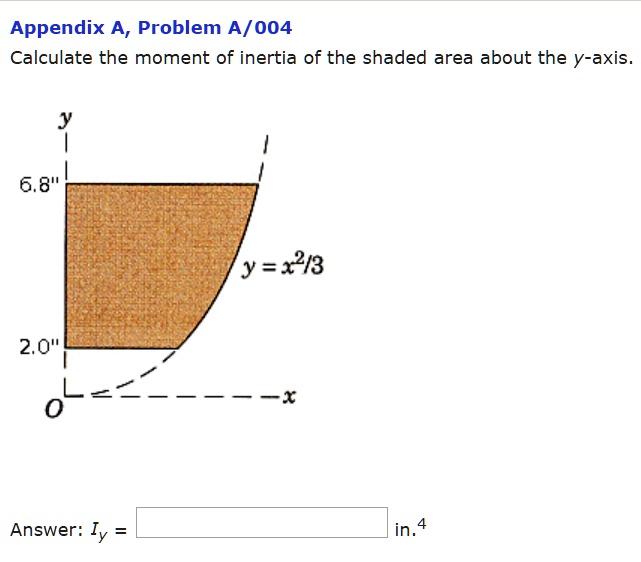 SOLVED: Appendix A, Problem A/o04 Calculate the moment of inertia of the shaded area about the y ...