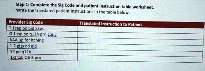 Step 1: Complete the Sig Code and patient instruction table worksheet. Write the translated ...