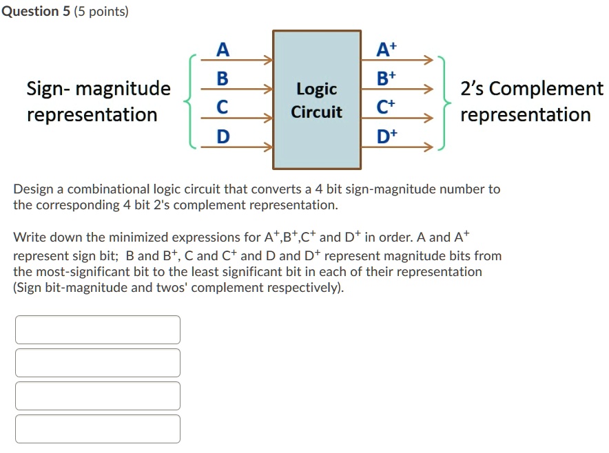 Solved Question 5 5 Points A A B C B Sign Magnitude Representation Logic Circuit 2 S