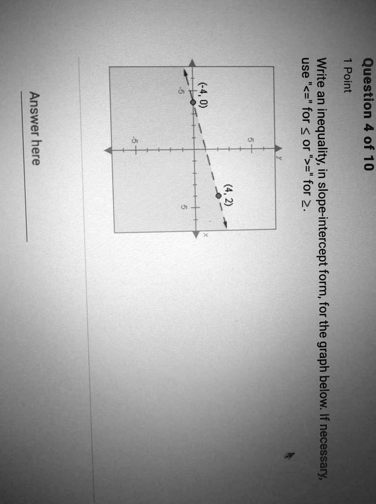 SOLVED: 'PLEASE HELP!!Write an inequality, in slope-intercept form, for ...