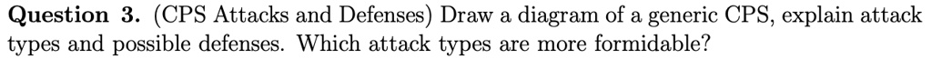 SOLVED: Question 3. (CPS Attacks and Defenses) Draw a diagram of a ...