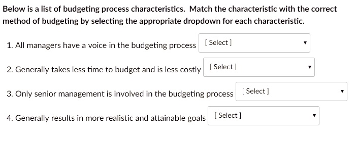 Below is a list of budgeting process characteristics. Match the characteristic with the correct ...
