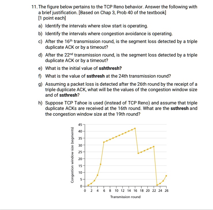 SOLVED: The figure below pertains to the TCP Reno behavior. Answer the following with a brief ...