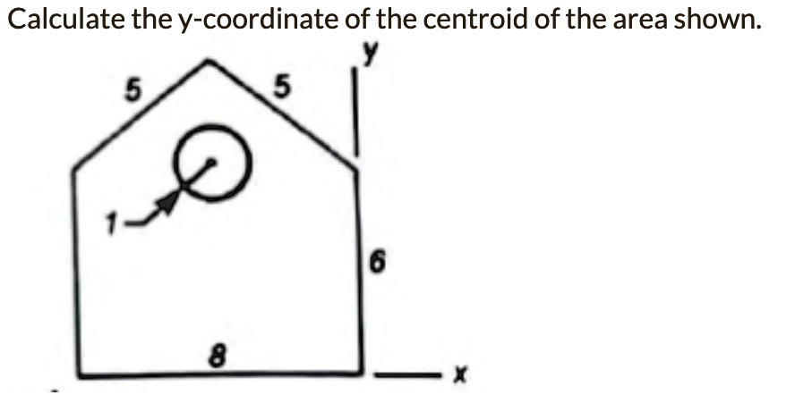 SOLVED: Calculate the y-coordinate of the centroid of the area shown 5 5 6