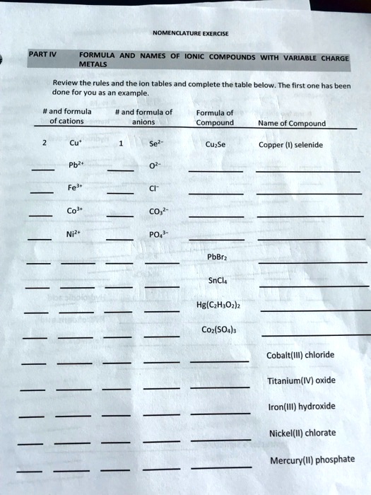 SOLVED: NOMENCLATURE Exercise PART V FORMULA AND NAMES OF METALS IONIC COMPOUNDS WITH VARIABLE ...