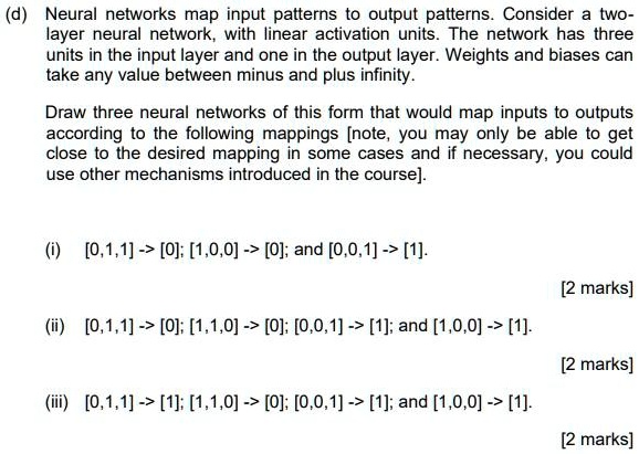 Solved Neural Networks Map Input Patterns To Output Patterns Consider A Two Layer Neural