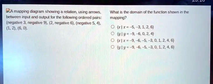 SOLVED: EA mapping diagram showing relation, using arrows between input ...