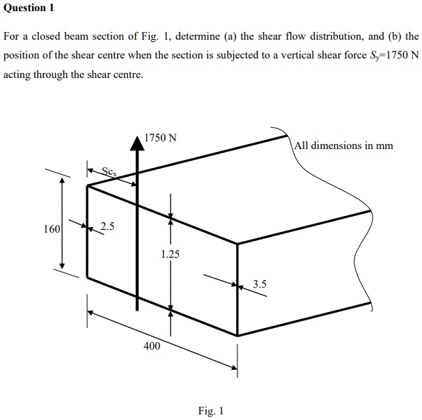 Question 1 For a closed beam section of Fig. 1, determine (a) the shear ...