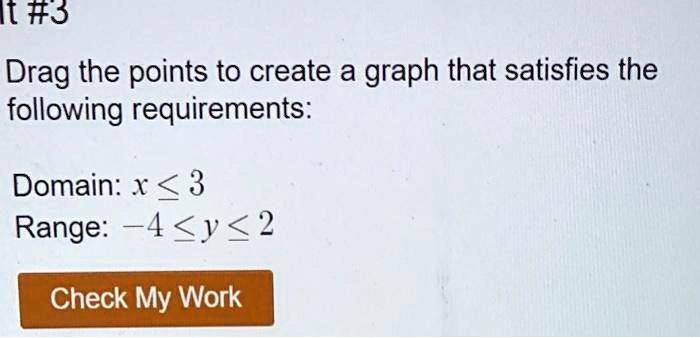 is drag the points to create a graph that satisfies the following requirements domain x 3 range ...