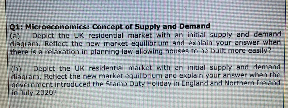 SOLVED: Q1: Microeconomics: Concept of Supply and Demand (a) Depict the ...