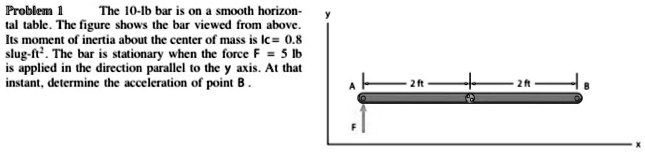 SOLVED: Problem 1 The 10-lb bar is on a smooth horizon- tal table.The ...