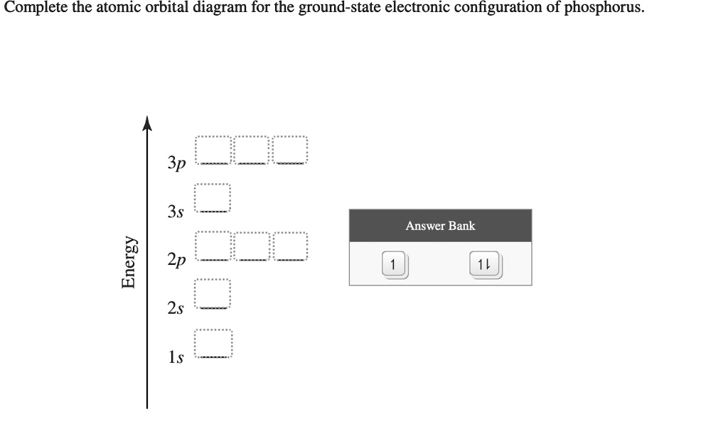 SOLVED: Complete the atomic orbital diagram for the ground-state ...
