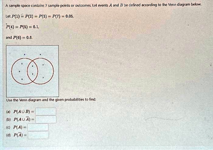 SOLVED: A sample space contains 7 sample points or outcomes. Let events ...