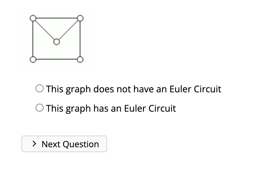 Solved This Graph Does Not Have An Euler Circuit This Graph Has An Euler Circuit Next Question