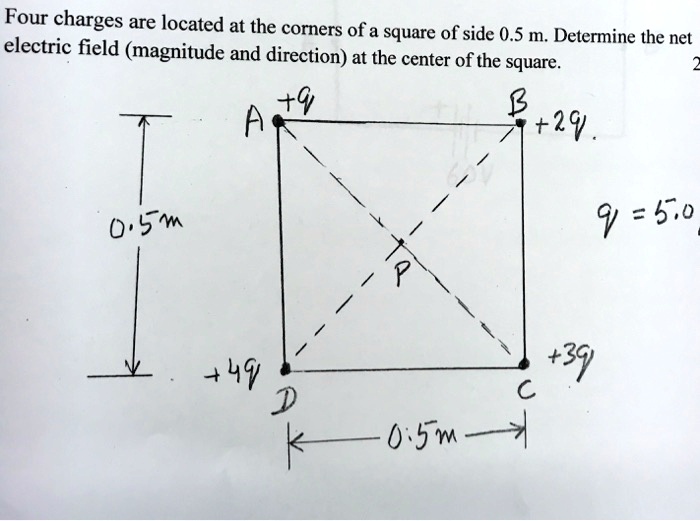 Four charges are located at the corners of a square of side 0.5 m. Determine the net electric ...