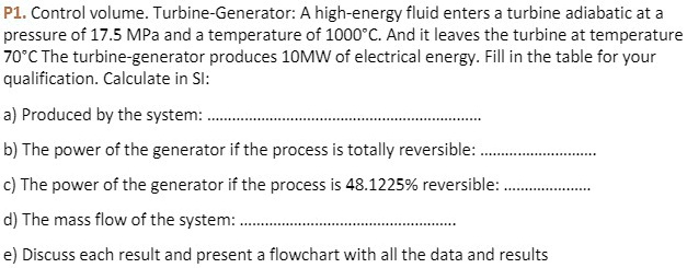P1. Control volume. Turbine-Generator: A high-energy fluid enters a ...