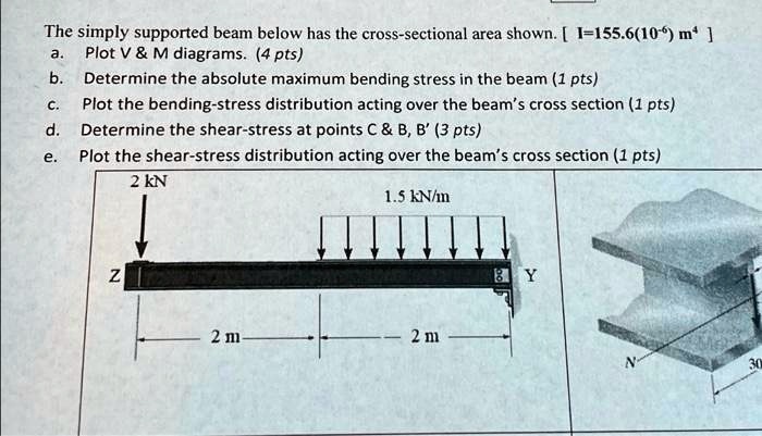 SOLVED: The simply supported beam below has the cross-sectional area shown. [ I=155.6(10^6) m^4 ...