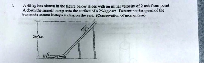 1. A 40-kg box shown in the figure below slides with an initial ...