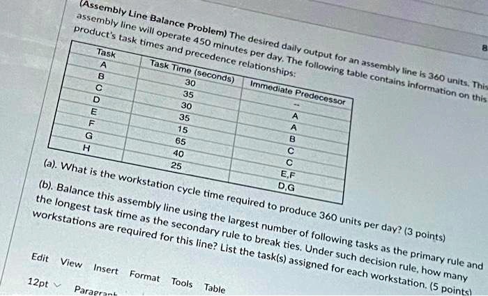 (Assembly Line Balance Problem) The desired daily output for an assembly line is 360 units. This ...