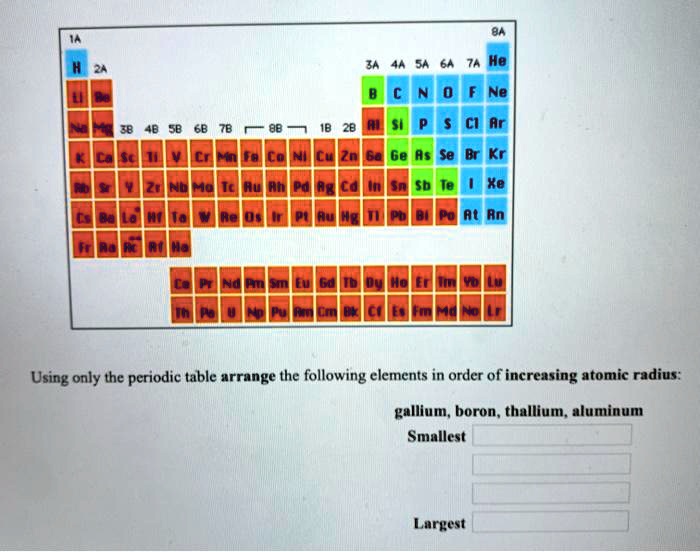 SOLVED: Using only the periodic table arrange the following elements in order of increasing ...